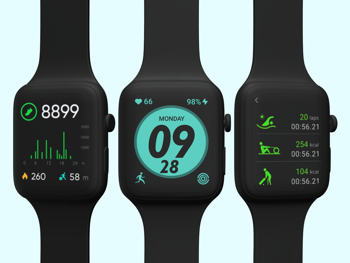 Accelerate engagement and culture of health to the max